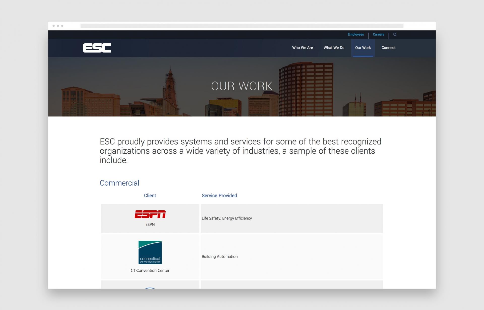 ESC | SoSimple™ Interactive, LLC